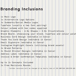 Custom Logo Design, Custom Brand Design, Branding Kit, Logo Design ...