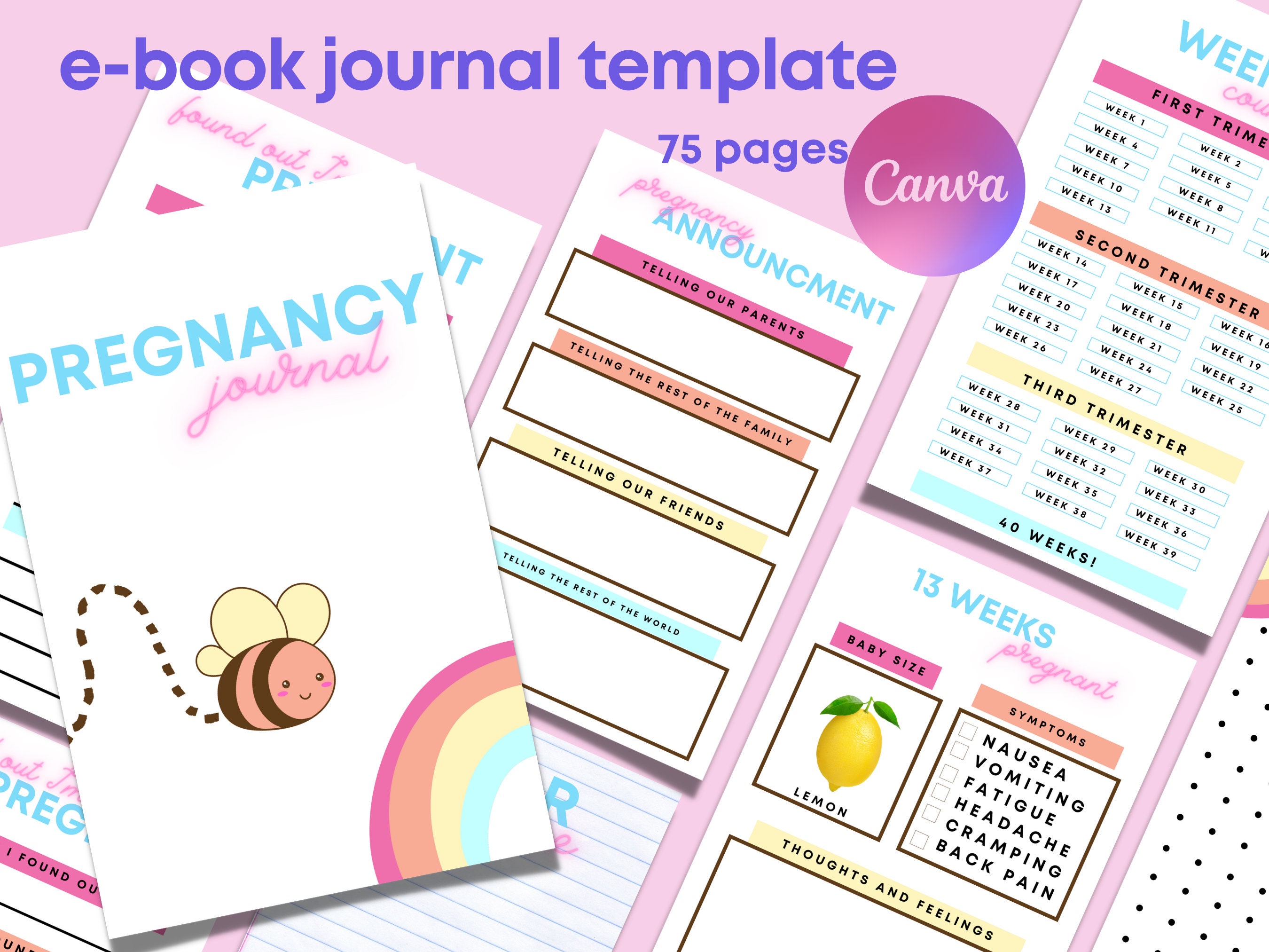 Pregnancy Journal Template, Pregnancy Planner Template, Ebook Template ...
