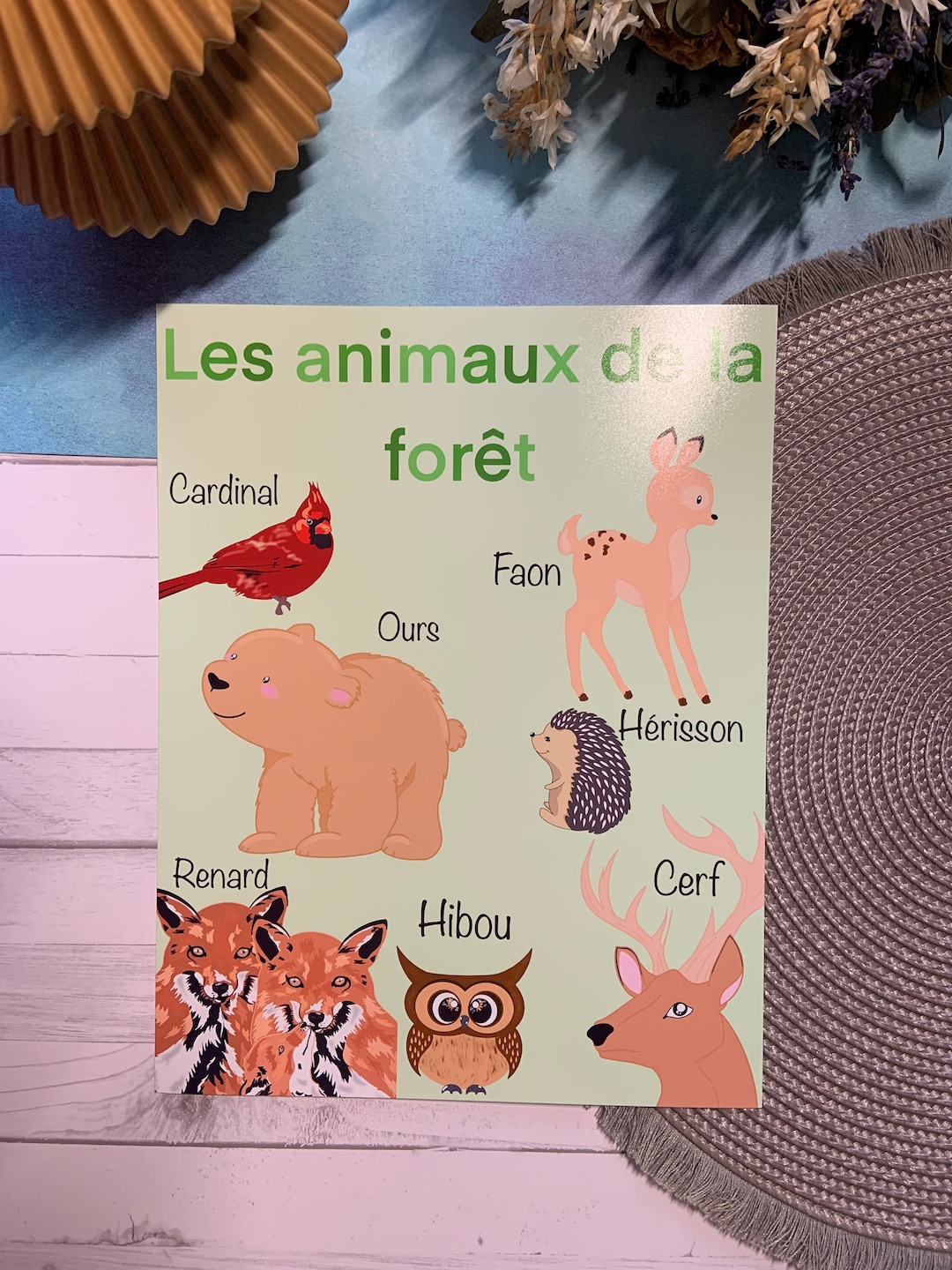 Animal Poster, Poster for Children's Room, Toddler Room Decoration ...