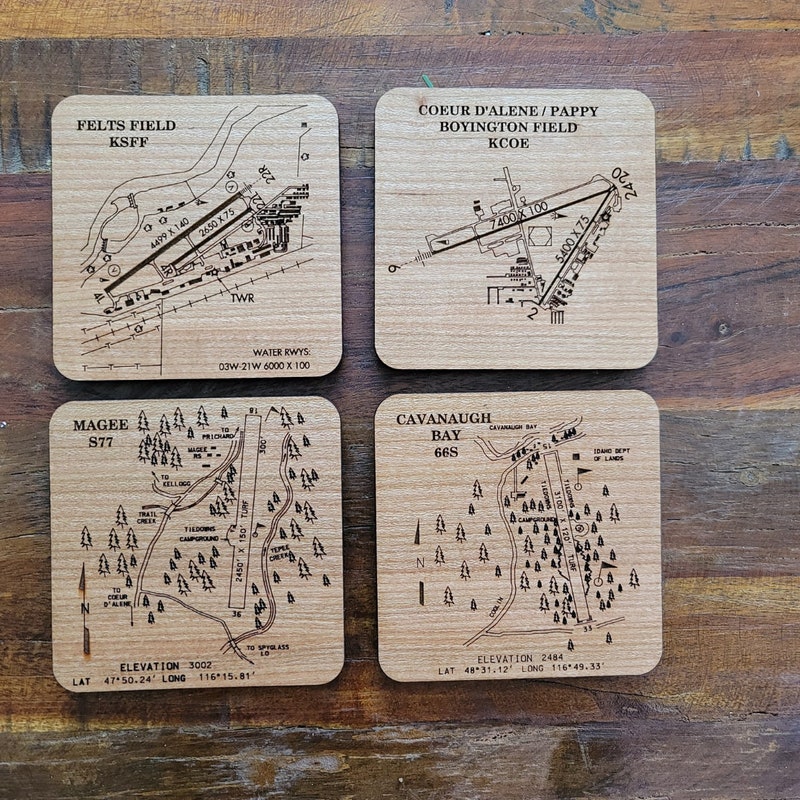 Aviation Gifts - 60+ Gift Ideas for 2024