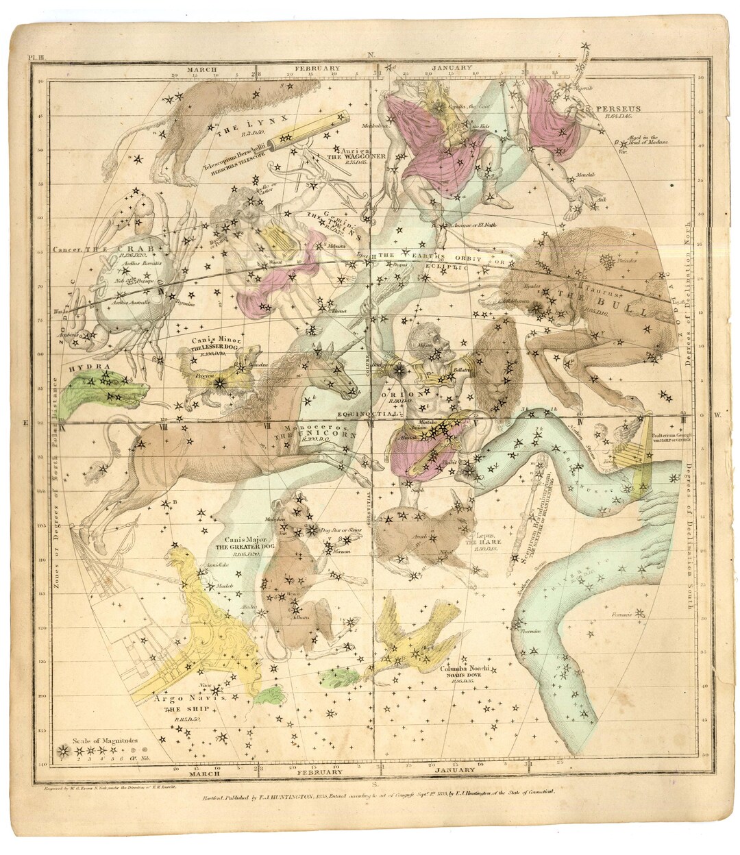CELESTIAL MAP, Antique and Original. Dated 1848. - Etsy