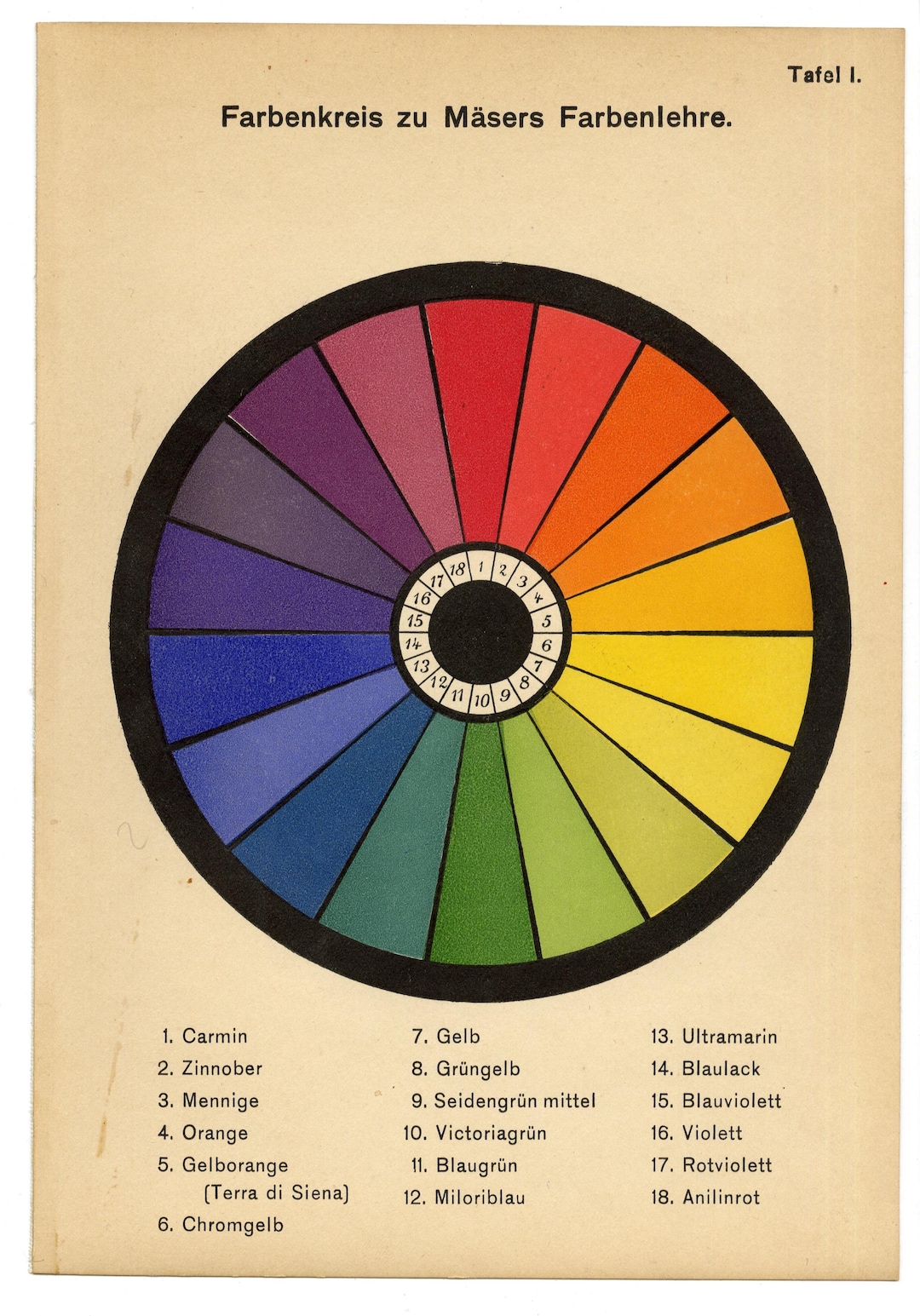 ANTIQUE COLOR CHART. Circa 1930, Original & Vintage - Etsy