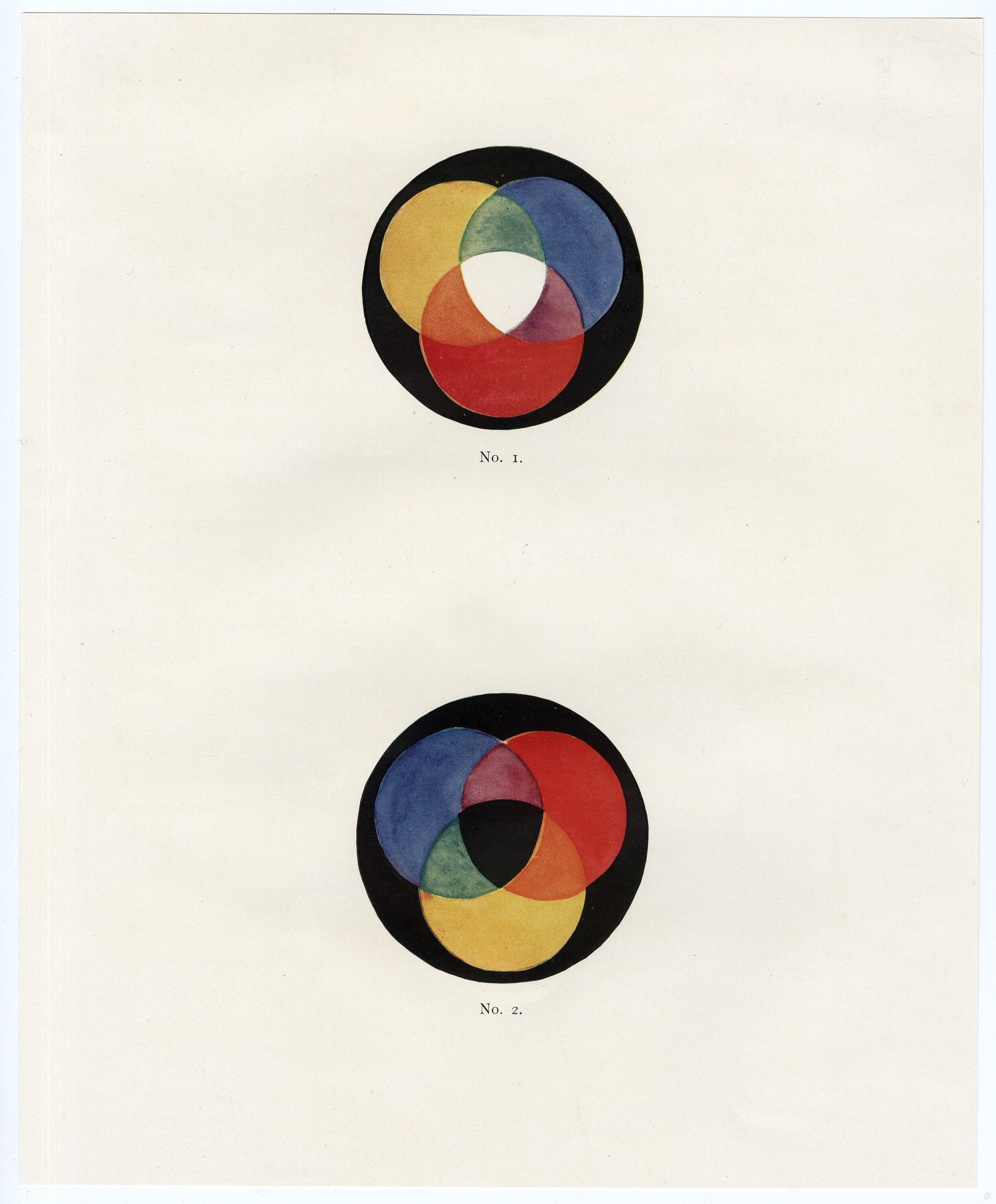 COLOR CHART From a Book. Circa 1930, Vintage - Etsy