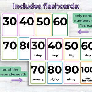PRINTABLE NUMBER FLASHCARDS | Number Flashcards for English Learners ...