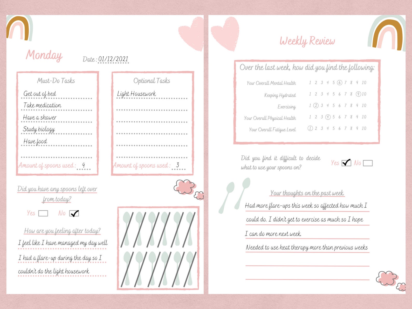 Weekly Spoon Tracker | Spoon Theory Journal | Spoonie Journal | Fatigue ...