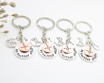 Four Friends Gifts - Etsy
