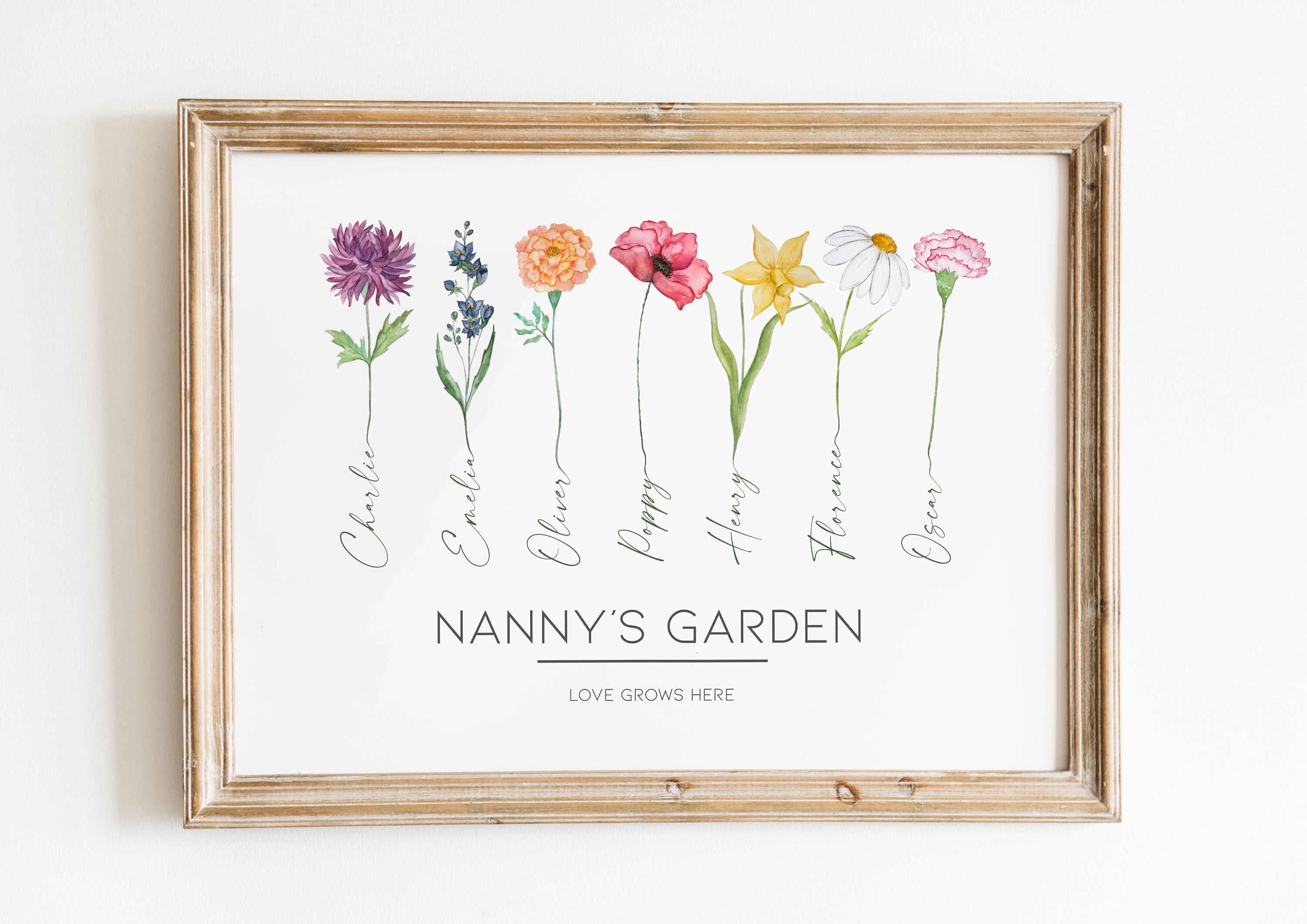 Beautiful nannys Garden Print, PERSONALISED - Etsy
