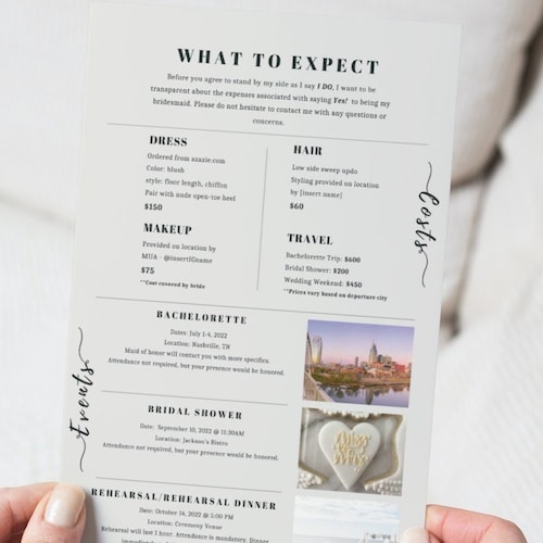 Bridesmaid Expectations Card - Etsy