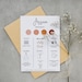 Bridesmaid Expectations Card - Etsy
