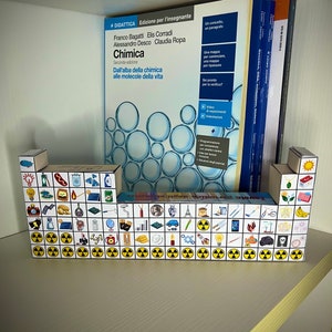 3D Periodic Table - Etsy