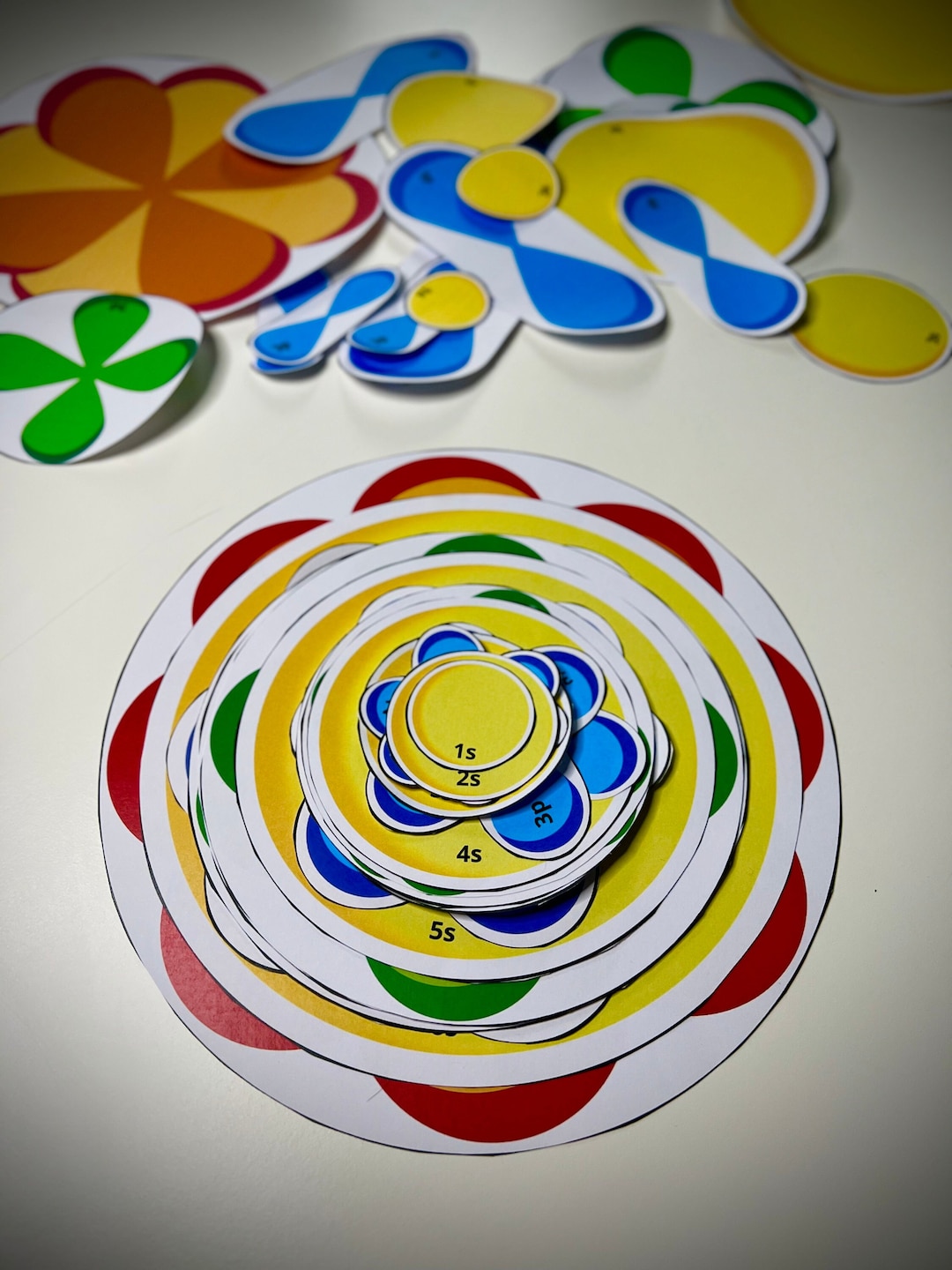 Paper Orbitals - Electronic Configuration - Etsy