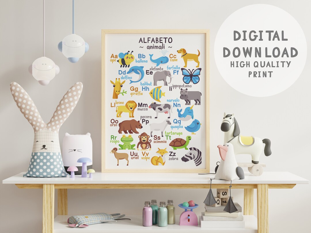 Italian Animals Alphabet Digital Printable Poster, Kids Montessori ...