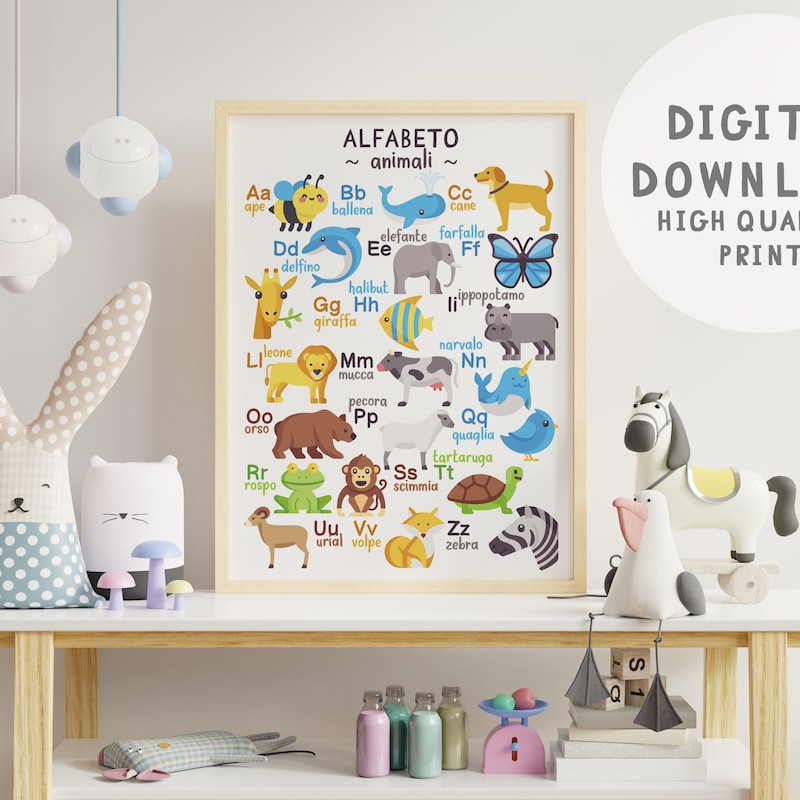 Italian Alphabet - Etsy