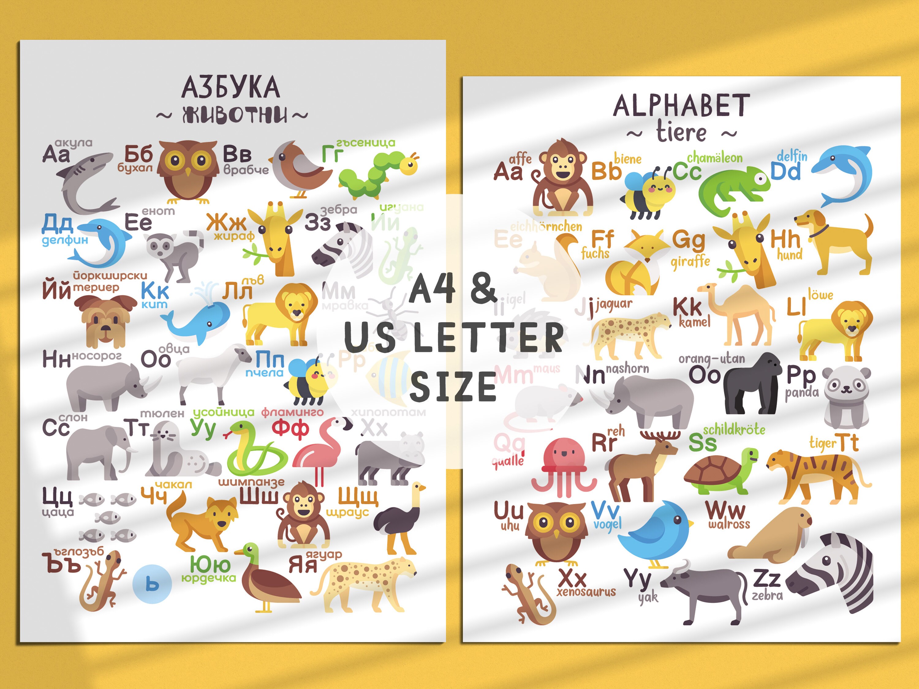 German ABC Alphabet Nursery Kindergarten Learning Poster Wall Hanging ...