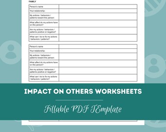 Medication Management Worksheet Editable / Fillable PDF Template for ...