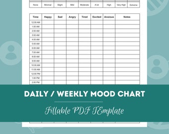 Fillable Wheel Chart - Etsy