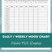 Daily / Weekly Mood Chart PDF for Counselors Psychologists - Etsy