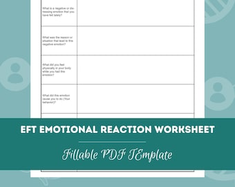 DBT Willingness Vs Willfulness Worksheet Editable / Fillable - Etsy