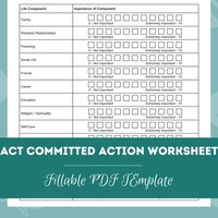 ACT Cognitive Defusion Record Worksheet Editable / Fillable PDF for ...