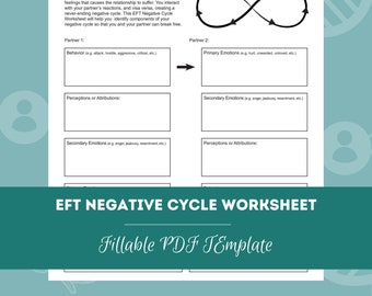 Eft Cycle Worksheet - Etsy Singapore