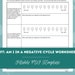 EFT Negative Cycle Worksheet | Editable / Fillable PDF Template | for ...