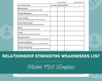 Relationship Needs and Wants Worksheet Editable / Fillable PDF Template ...