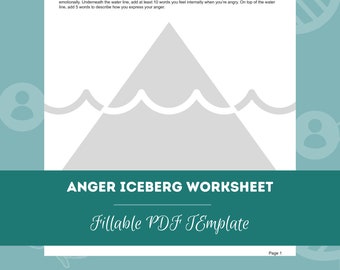 Anger Iceberg Pdf - Etsy