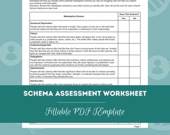 Schema Coping Pros and Cons - Avoidance | Editable / Fillable PDF ...