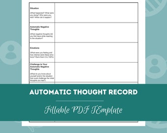 DBT Wise Mind Worksheet Editable / Fillable PDF Template for Counselors ...