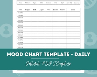 DBT Improve the Moment Worksheet Editable / Fillable PDF Template for ...