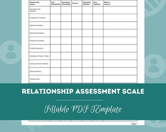 Interpersonal Effectiveness Troubleshooting Worksheet | Editable ...