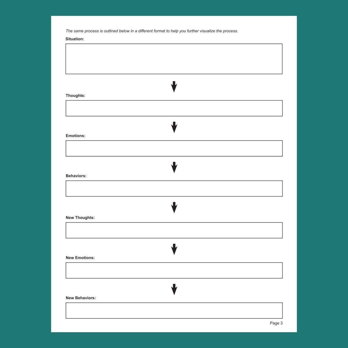 CBT: Cognitive Triangle Worksheet | Editable / Fillable PDF | for ...