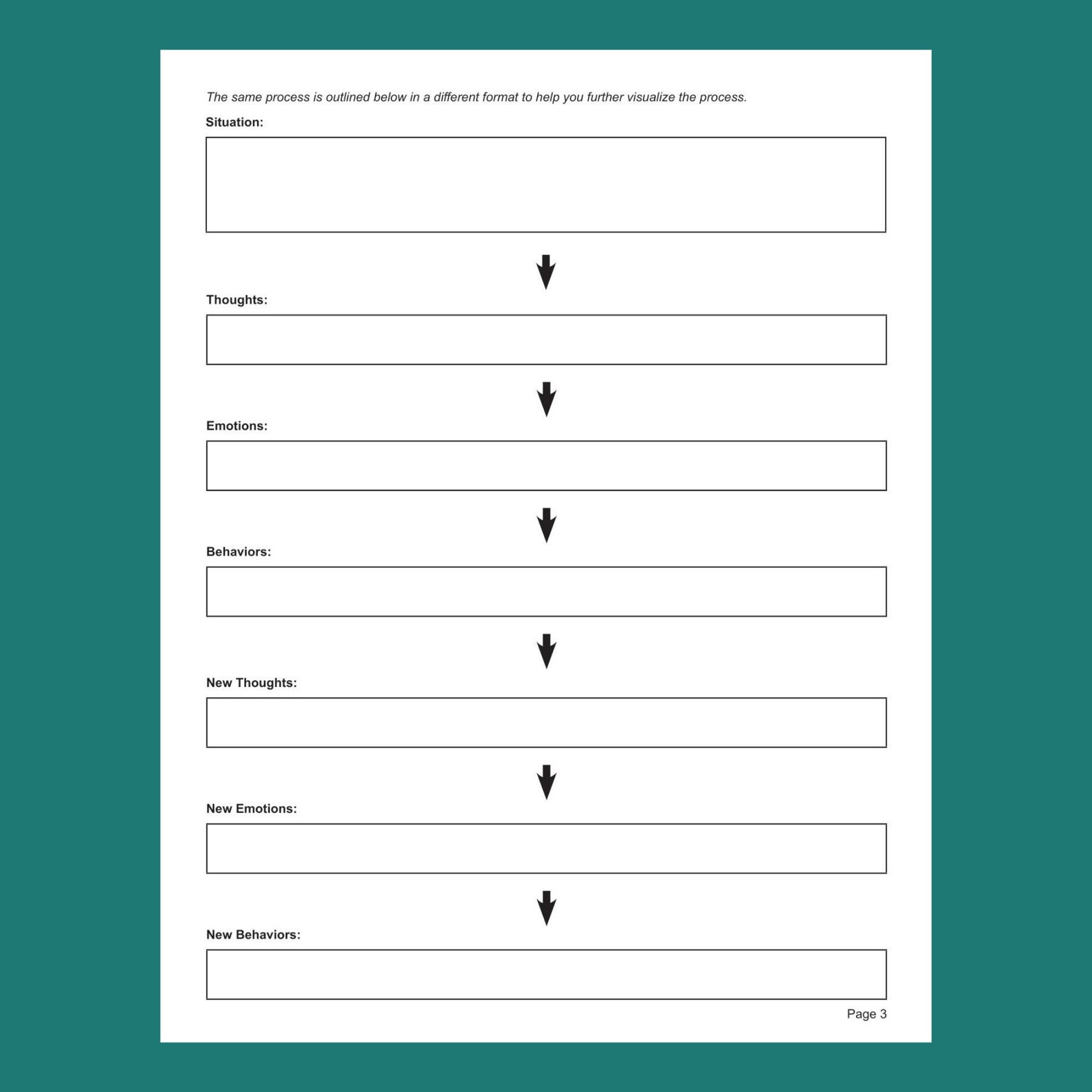 CBT: Cognitive Triangle Worksheet | Editable / Fillable PDF | for ...