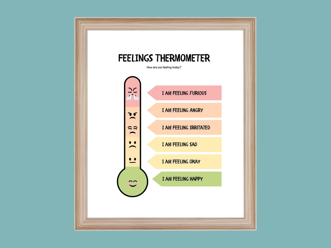 Feelings Thermometer Poster Printable PDF includes 1 Commercial License ...