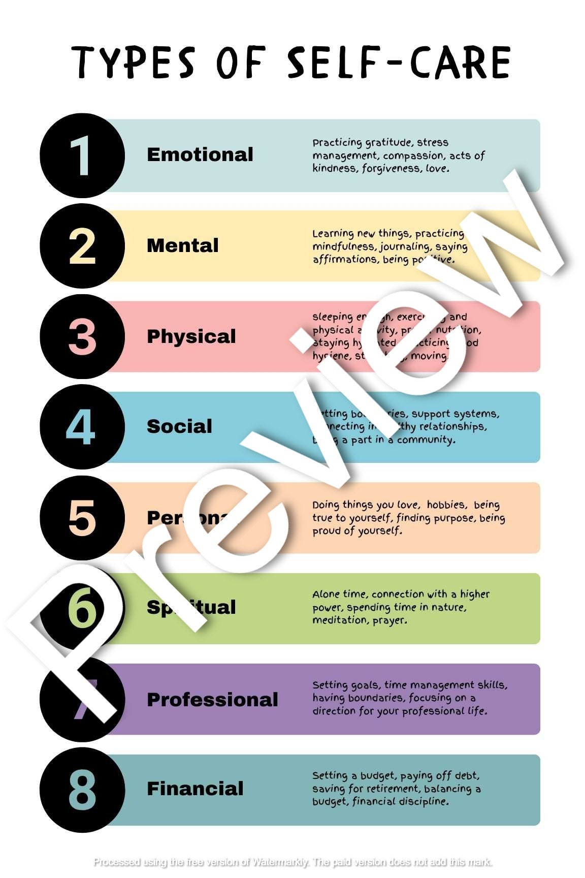 Types of Self Care Poster | Printable PDF | *includes 1 Commercial ...