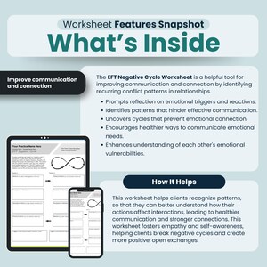 EFT Negative Cycle Worksheet | Editable / Fillable PDF Template | for ...