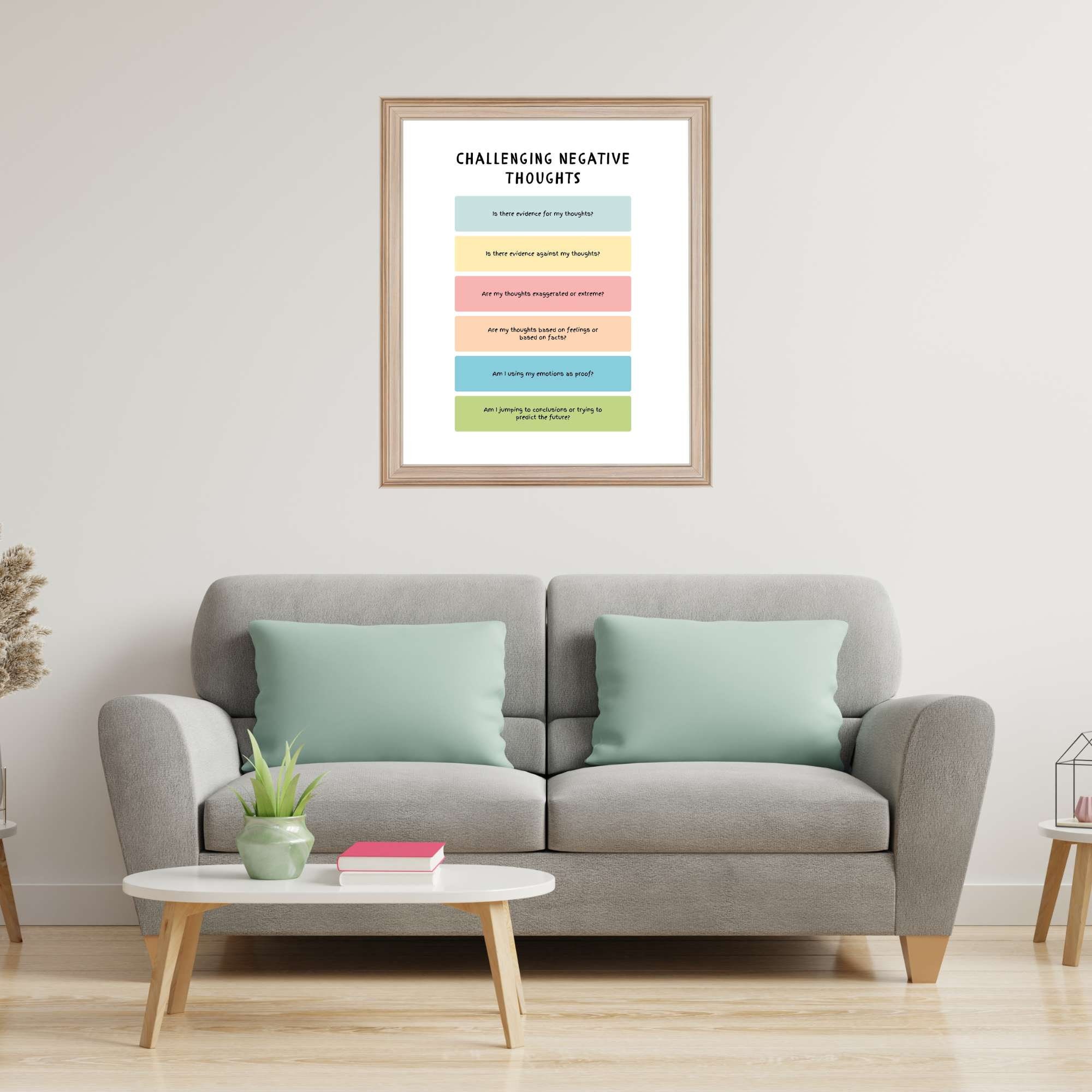 Challenging Negative Thoughts Poster | Printable PDF | *includes 1 ...