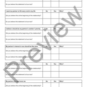 Relationship Expectations Worksheet | Editable / Fillable PDF Template ...