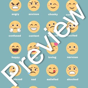 Identifying Feelings Poster Printable PDF includes 1 Commercial License ...