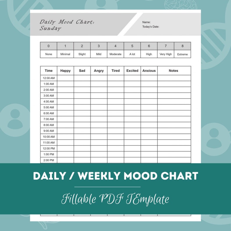 Daily / Weekly Mood Chart PDF for Counselors, Psychologists, Therapists ...