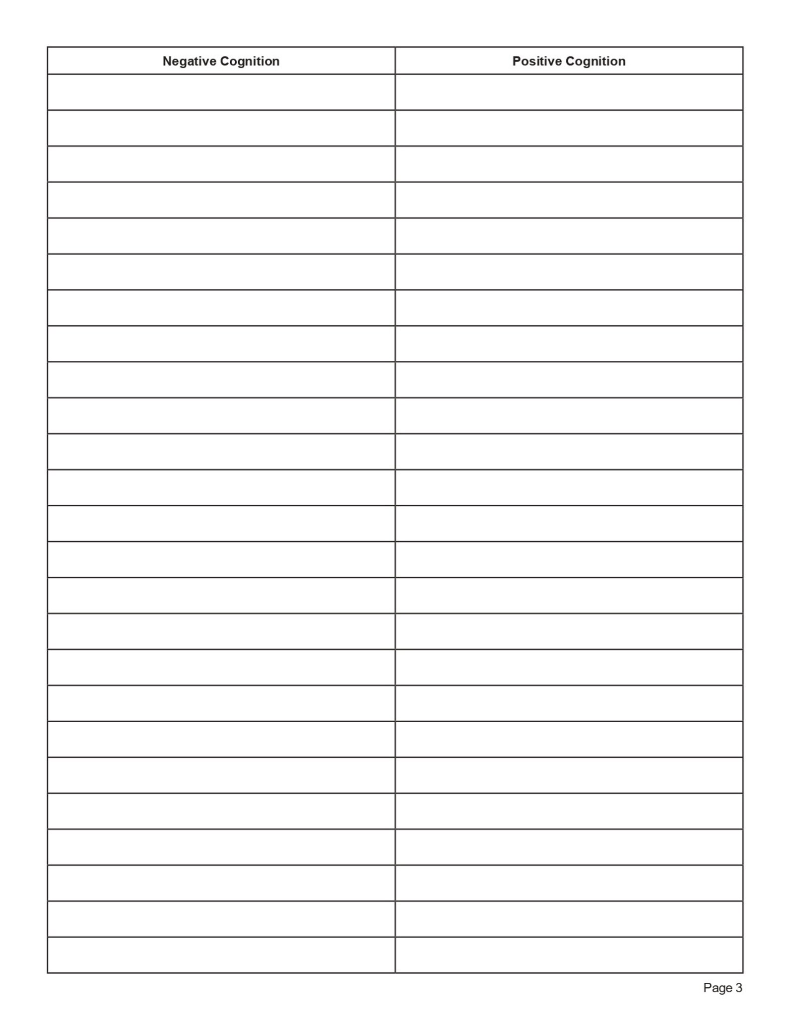 Challenging Cognitive Distortions in Divorce Worksheet | Editable ...