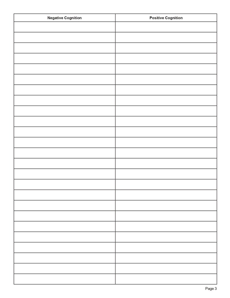 Challenging Cognitive Distortions in Divorce Worksheet | Editable ...