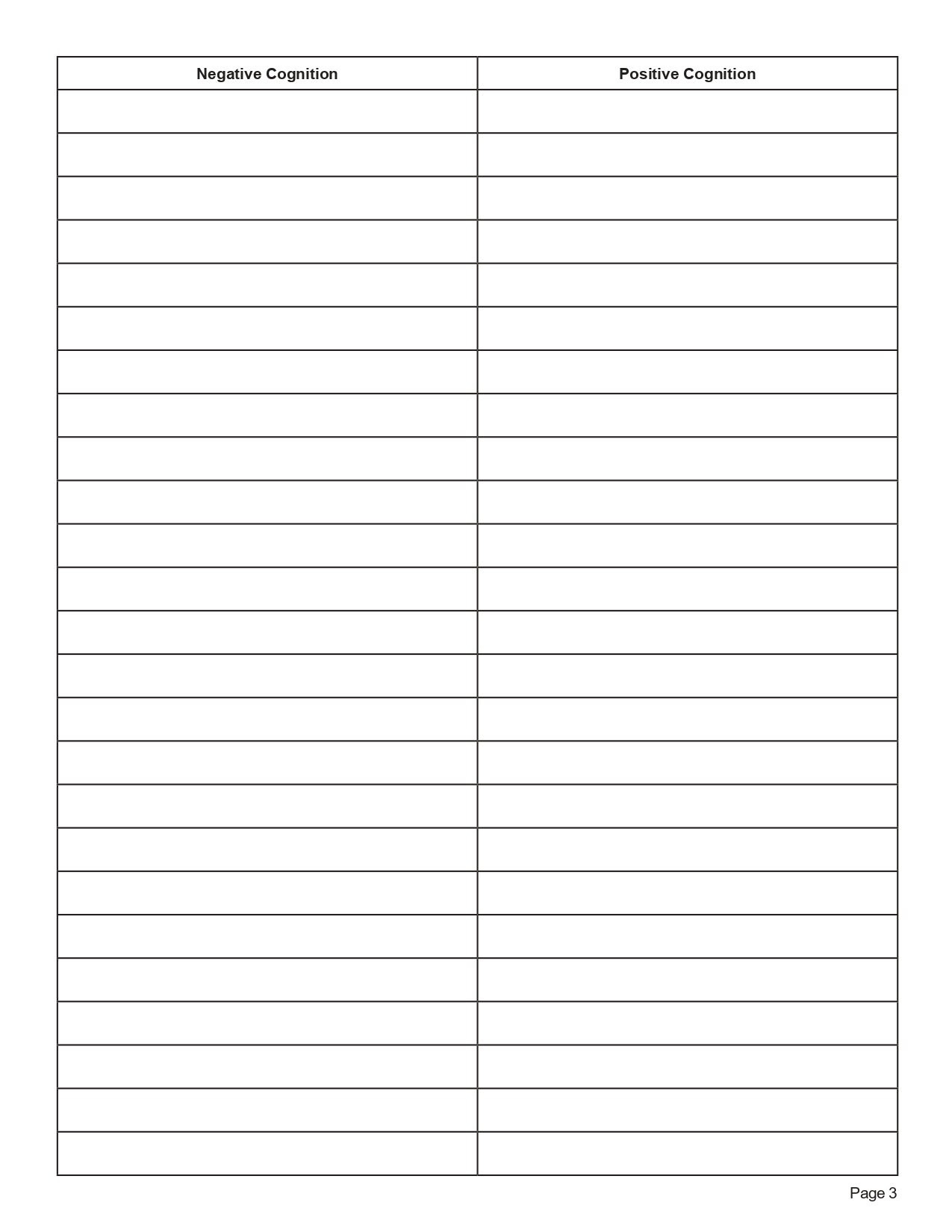 Challenging Cognitive Distortions in Divorce Worksheet | Editable ...