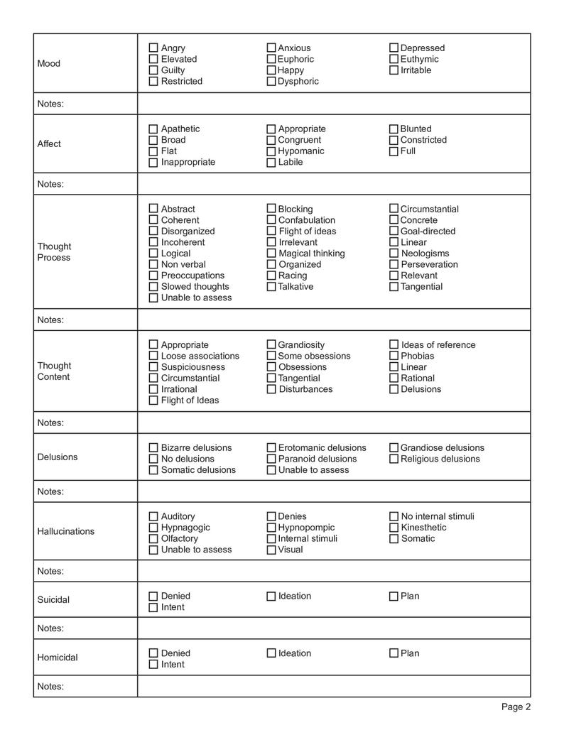 Mental Status Exam Cheat Sheet, MSE Cheat Sheet, Fillable/printable PDF ...
