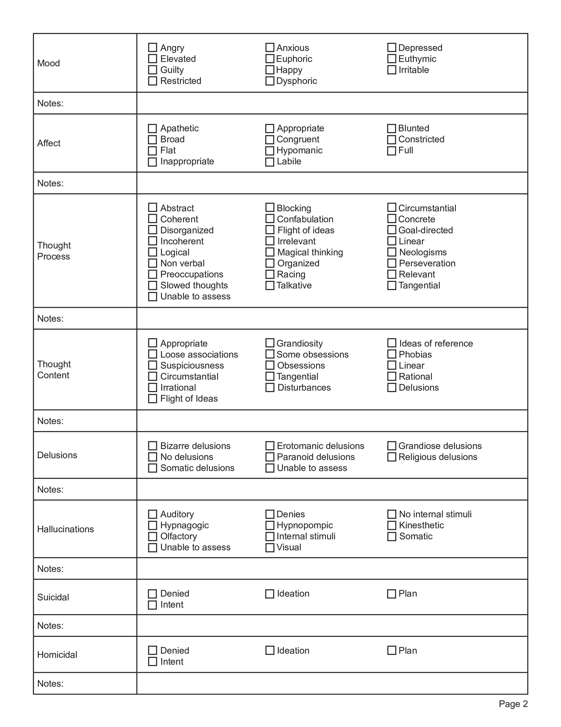 Mental Status Exam Cheat Sheet, MSE Cheat Sheet, Fillable/printable PDF ...
