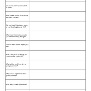 Reminiscence Exercise for Dementia Worksheet | Fillable PDF | for ...