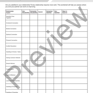 Relationship Assessment Scale | Editable / Fillable PDF Template | for ...
