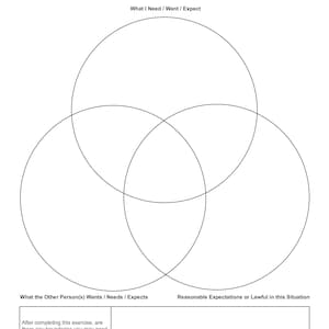 Overcoming Rigid Boundaries Worksheet | Editable / Fillable / Printable ...