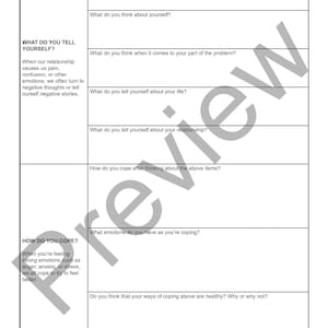 EFT Cycle Questions Worksheet | Editable / Fillable PDF Template | for ...