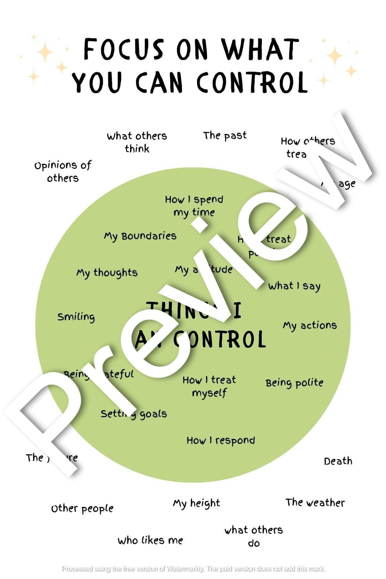 Happy Hormones Poster | Printable PDF | *includes 1 Commercial License ...